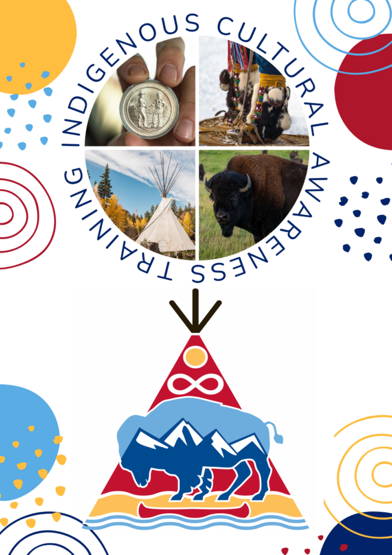 Indigenous Tourism Alberta Cultural Awareness Training – Indigenous ...